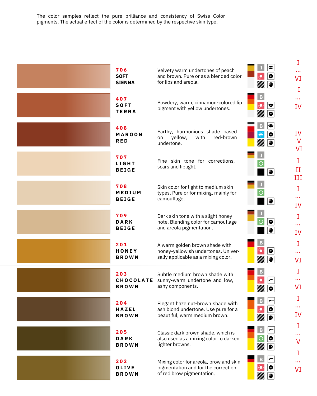 Swiss Color Color Chart – Supreme Permanent