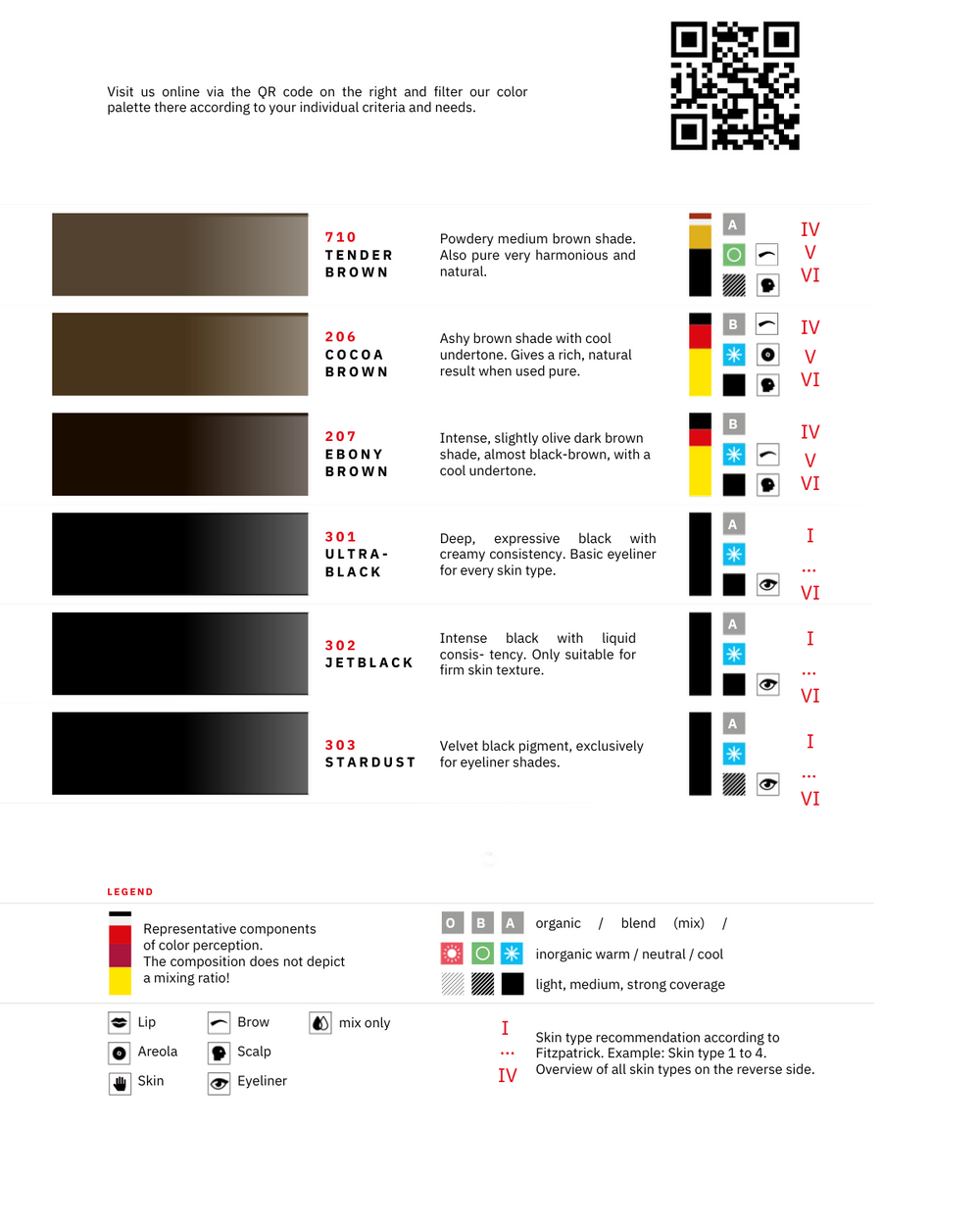 Swiss Color Color Chart – Supreme Permanent